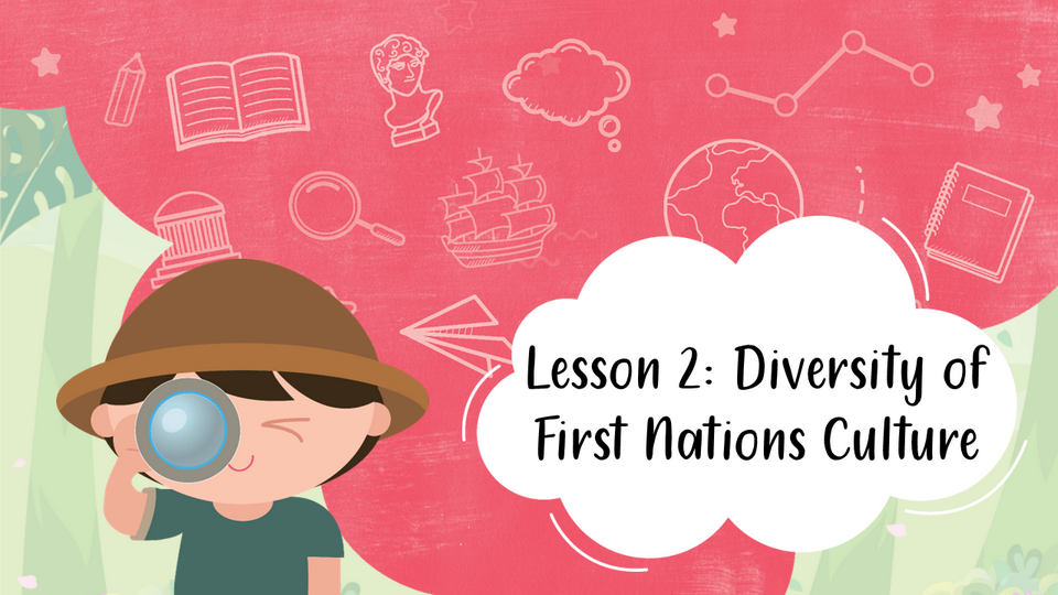 Teacher Resources and Classroom Games :: Teach This