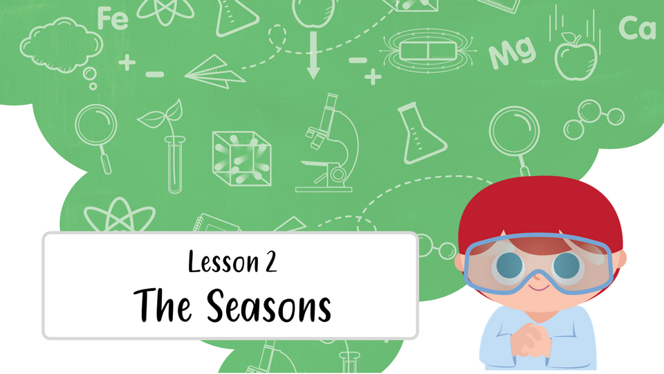 Teacher Resources and Classroom Games :: Teach This