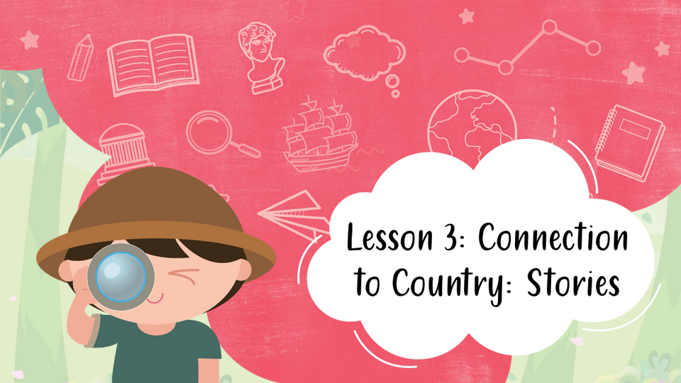 Teacher Resources and Classroom Games :: Teach This