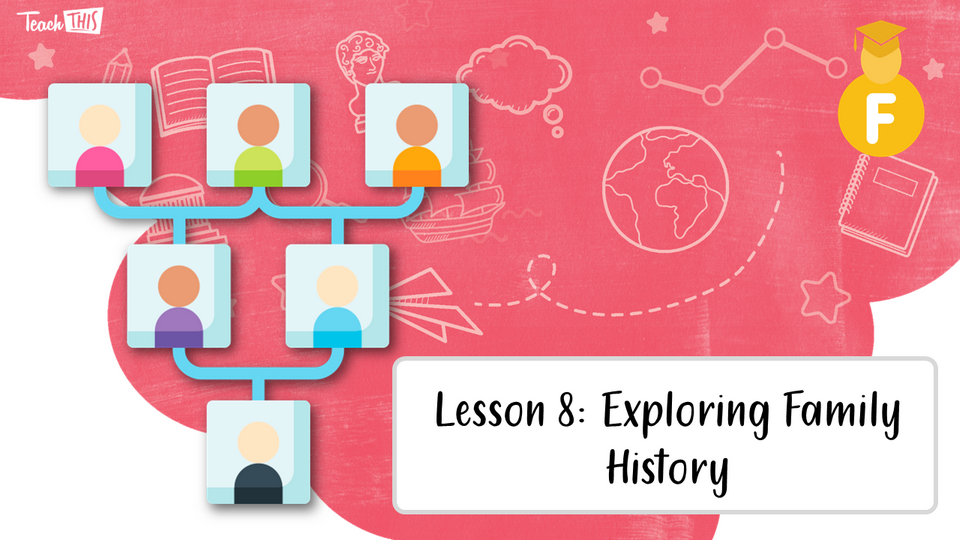 Teacher Resources and Classroom Games :: Teach This