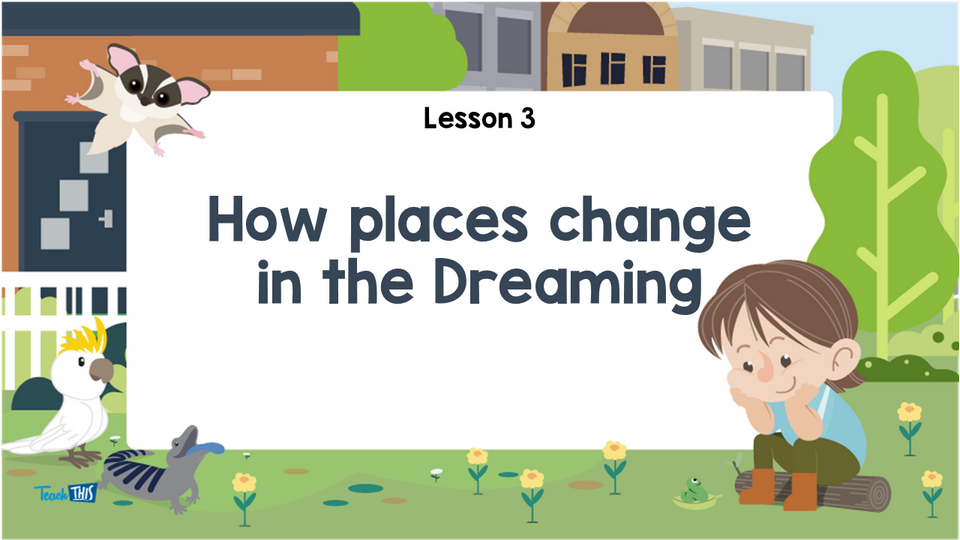 Teacher Resources and Classroom Games :: Teach This