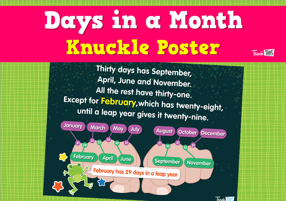 Days In A Month Knuckle Poster Teacher Resources And Classroom Games Teach This