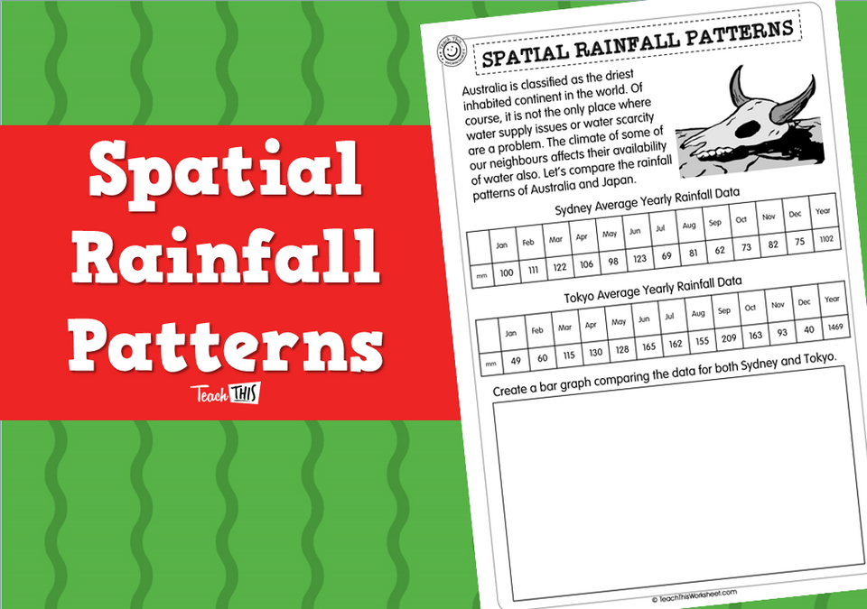 Spatial Rainfall Patterns :: Teacher Resources and Classroom Games ...