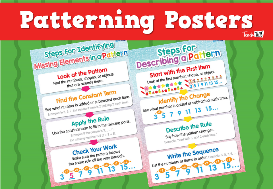 Patterning Posters :: Teacher Resources and Classroom Games :: Teach This