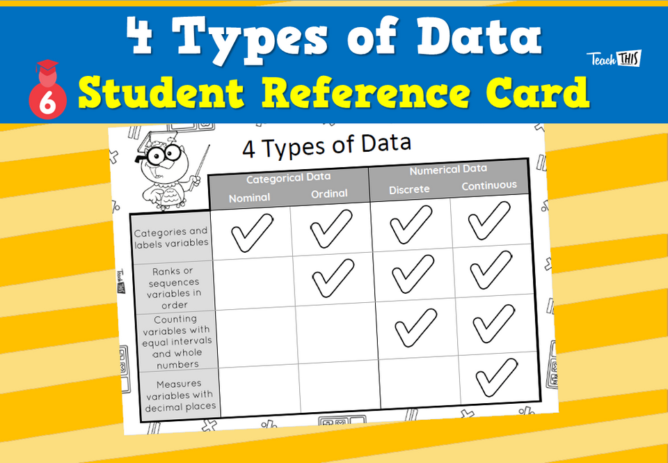 4 Types of Data - Student Reference Card :: Teacher Resources and ...