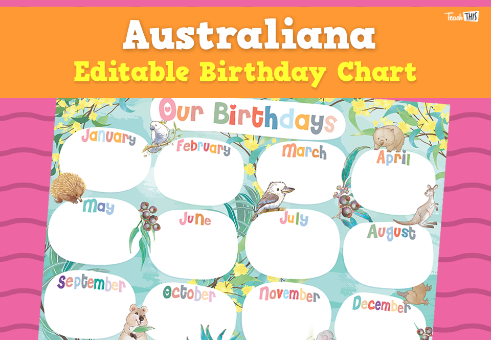 Australiana - Editable Birthday Chart :: Teacher Resources and ...