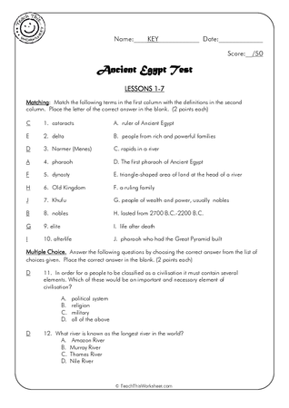 Ancient Egypt - Test 1 Answers :: Teacher Resources and Classroom Games ...
