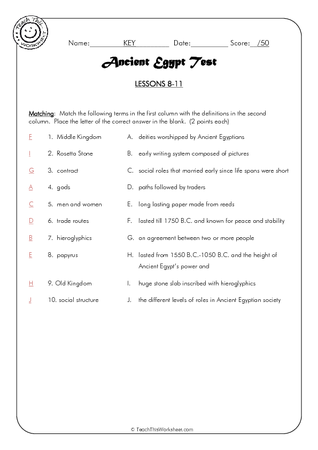 Ancient Egypt - Test 2 Answers :: Teacher Resources and Classroom Games ...