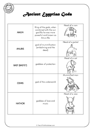 Egyptian Gods Worksheet Ancient Egypt Gods & Pharaohs (basic…: