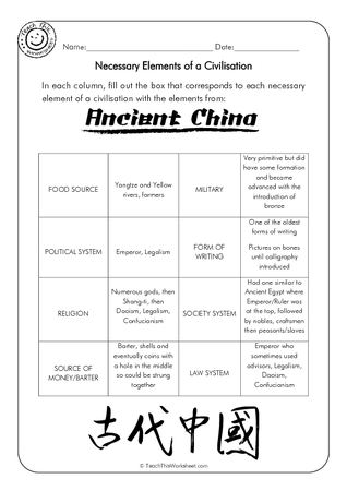 Ancient China 1 - Civilisation - Answers :: Teacher Resources and ...