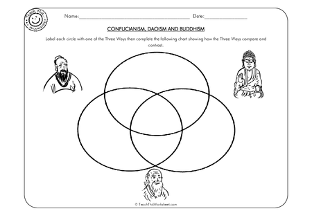 Ancient China 13 - Compare Contrast :: Teacher Resources and Classroom ...