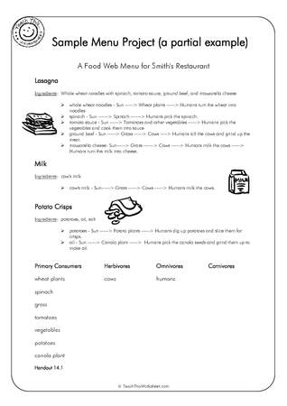 Sample Menu Project :: Teacher Resources and Classroom Games :: Teach This