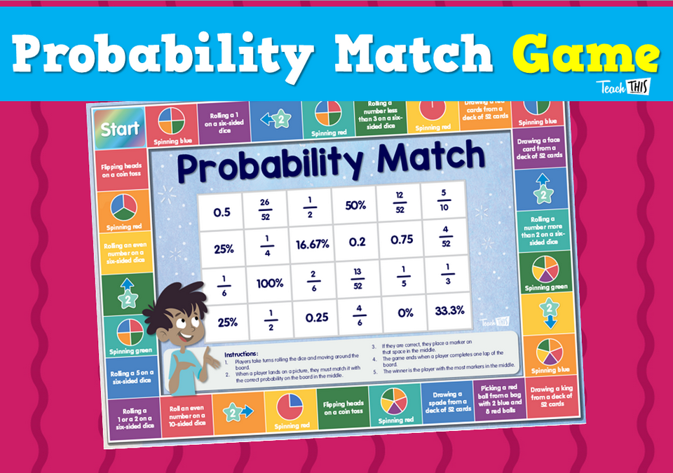 Probability Match Game :: Teacher Resources and Classroom Games ...