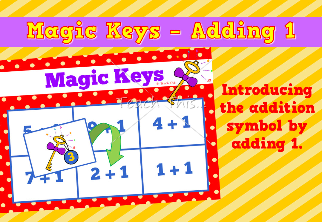 Magic Keys - Adding One :: Teacher Resources and Classroom Games ...