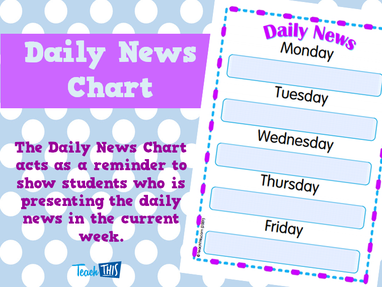 Daily News Chart :: Teacher Resources and Classroom Games :: Teach This