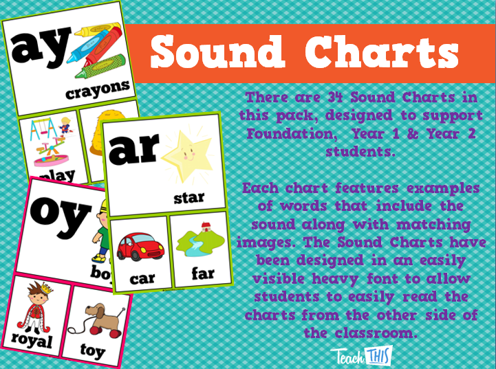 Sound Charts :: Teacher Resources and Classroom Games :: Teach This