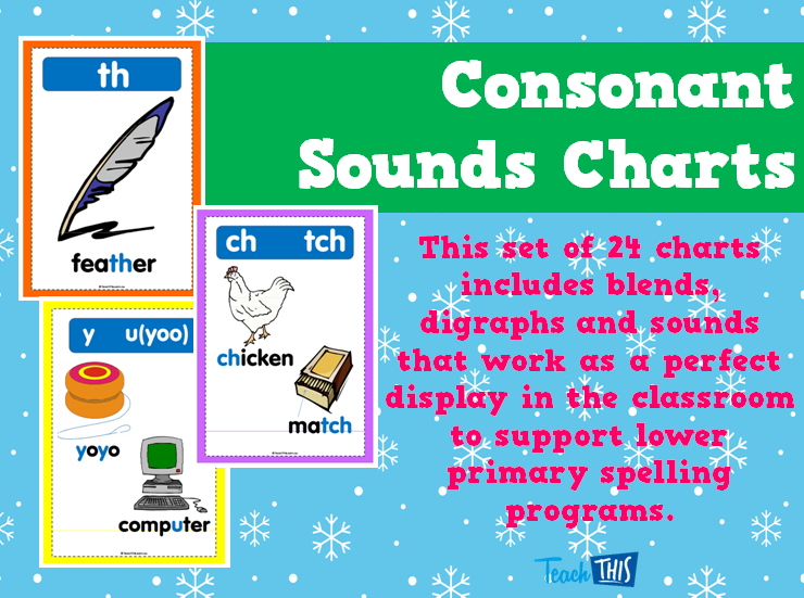 Consonant Sounds Charts :: Teacher Resources and Classroom Games ...