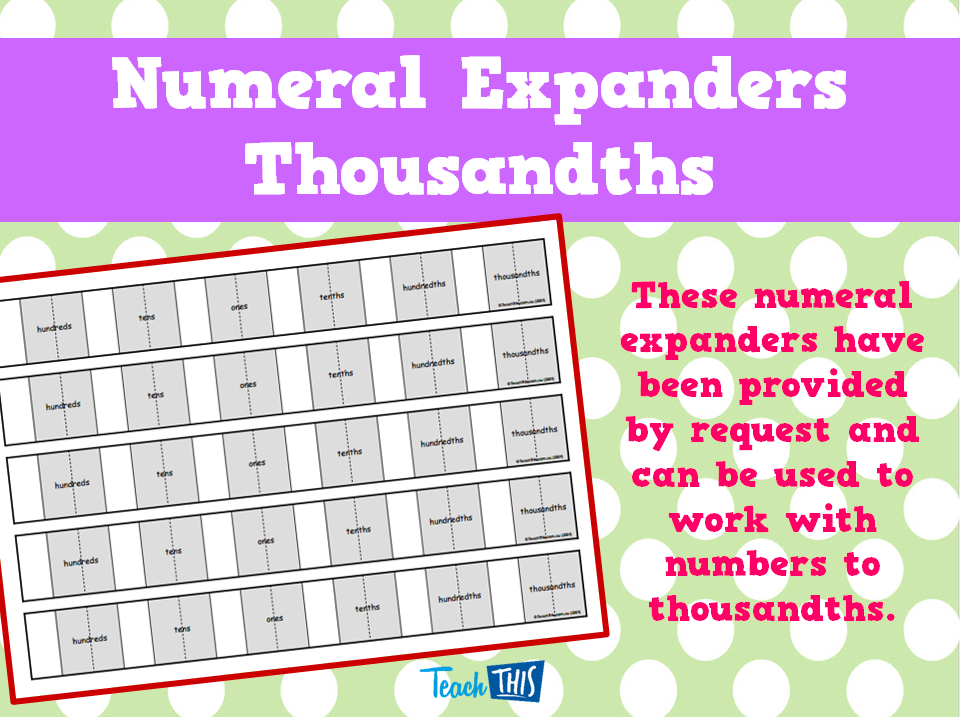 Numeral Expanders - Tens of Thousands :: Teacher Resources and ...