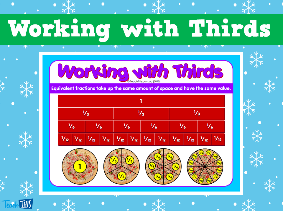 Working with Thirds :: Teacher Resources and Classroom Games :: Teach This