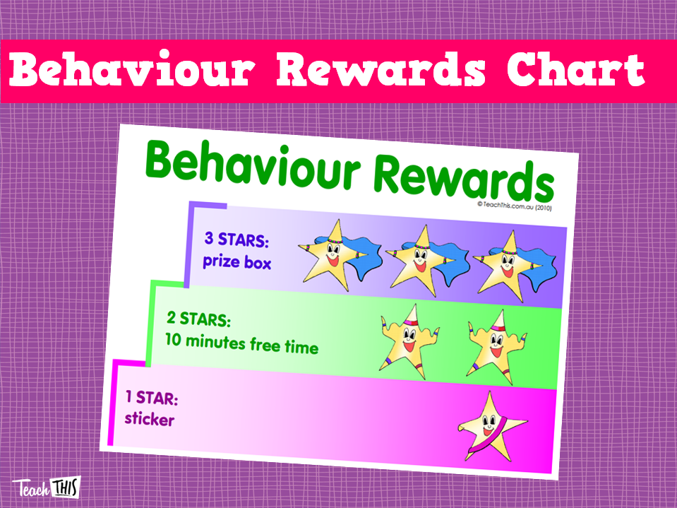 Behaviour Rewards Chart :: Teacher Resources and Classroom Games ...