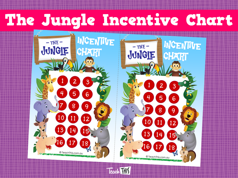 The Jungle Incentive Chart :: Teacher Resources and Classroom Games ...