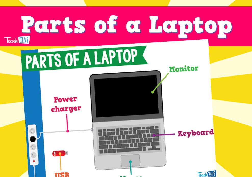Parts Of A Laptop Worksheet at Gary Razo blog