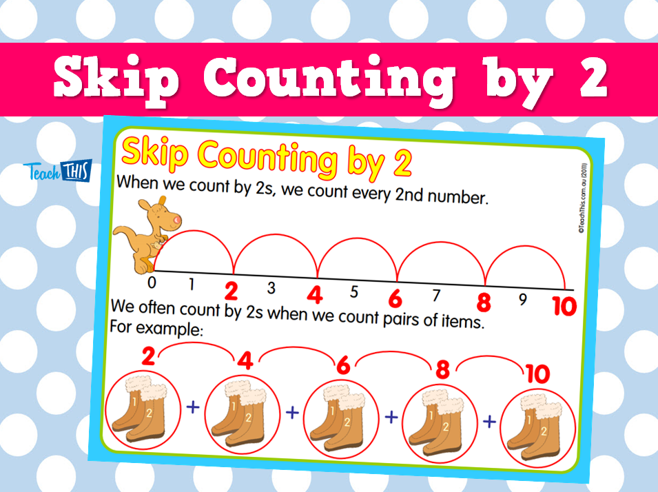 Skip Counting By 2 Teacher Resources And Classroom Games Teach This