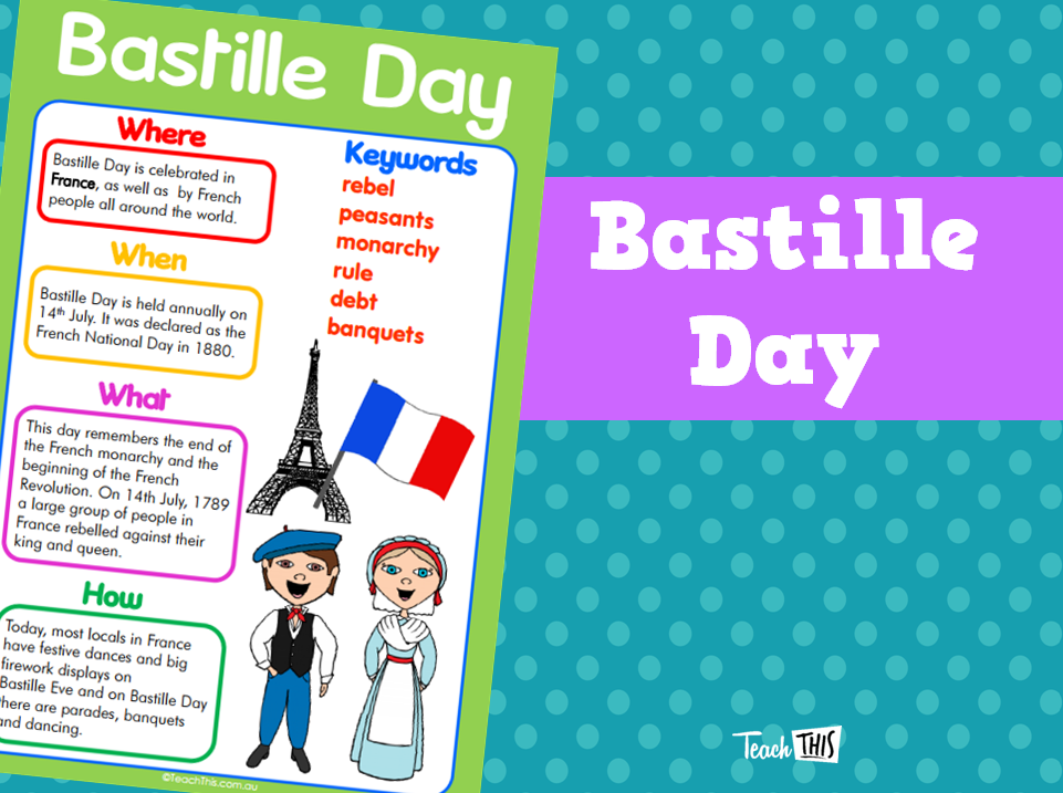 Bastille Day :: Teacher Resources and Classroom Games :: Teach This