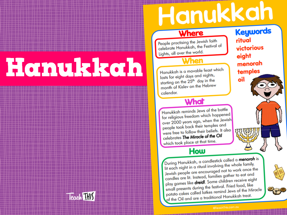 Hanukkah :: Teacher Resources and Classroom Games :: Teach This