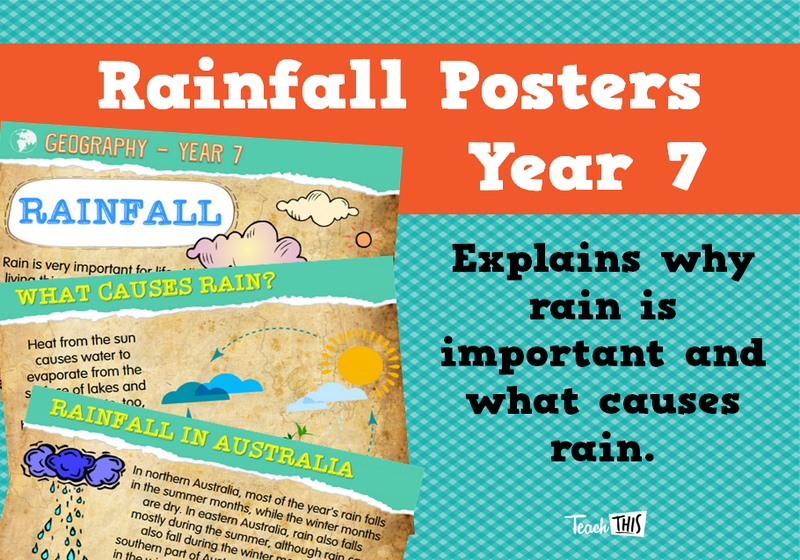 Rainfall Posters - year 7 :: Teacher Resources and Classroom Games ...