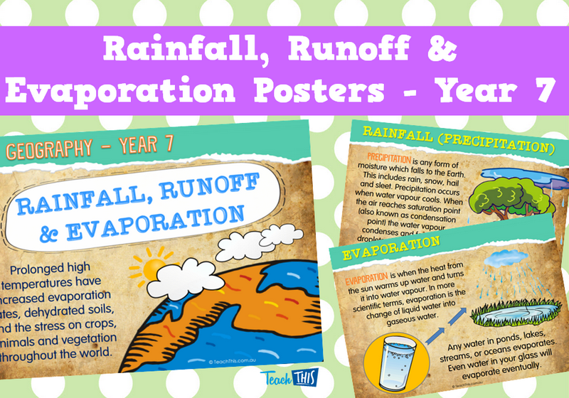 Rainfall, Runoff & Evaporation Posters - year 7 :: Teacher Resources ...