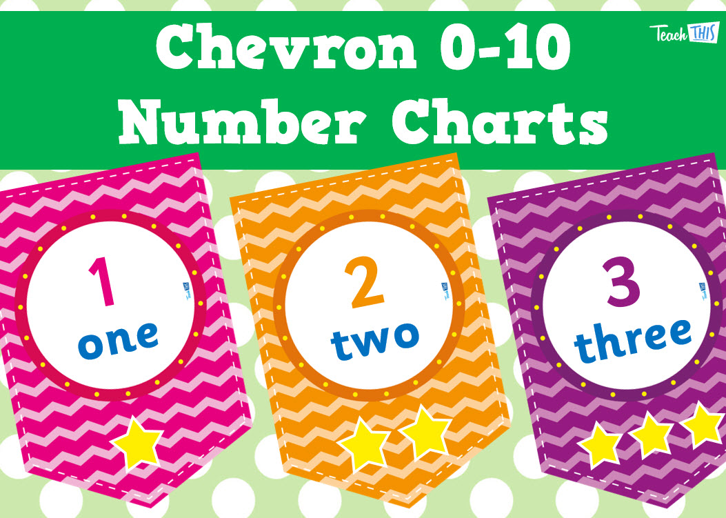 Chevron - Number Charts 0-10 :: Teacher Resources and Classroom Games ...