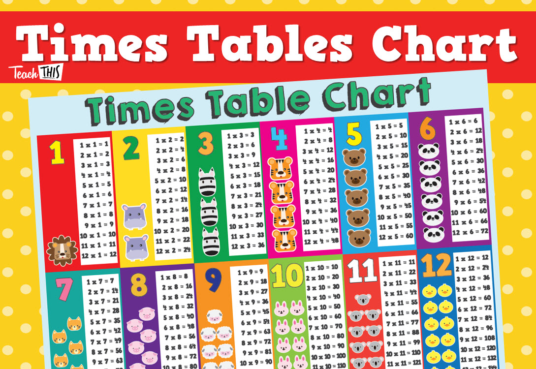 Times Tables Chart - Animals :: Teacher Resources and Classroom Games ...