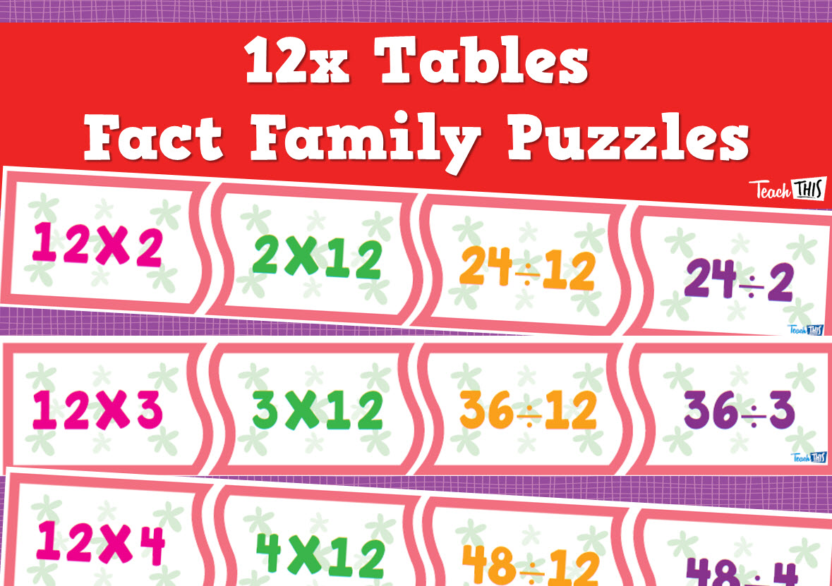 Times Tables Puzzles - 12x :: Teacher Resources and Classroom Games ...