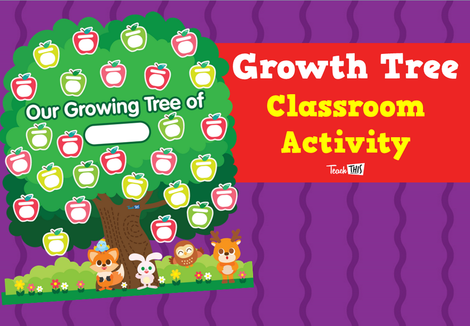 Growth Tree - Classroom Activity :: Teacher Resources and Classroom ...