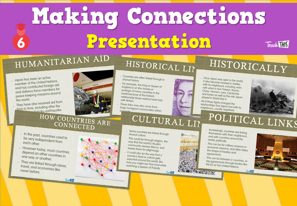 Making Connections - Presentation :: Teacher Resources and Classroom ...