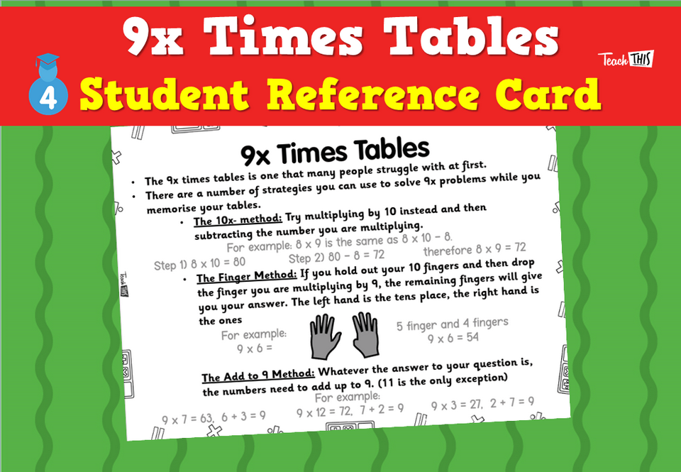 9x Times Tables - Student Reference Card :: Teacher Resources and ...