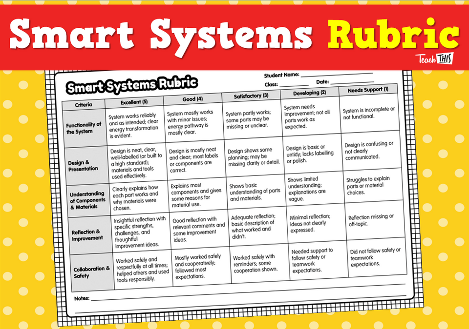 Smart Systems Rubric :: Teacher Resources and Classroom Games :: Teach This
