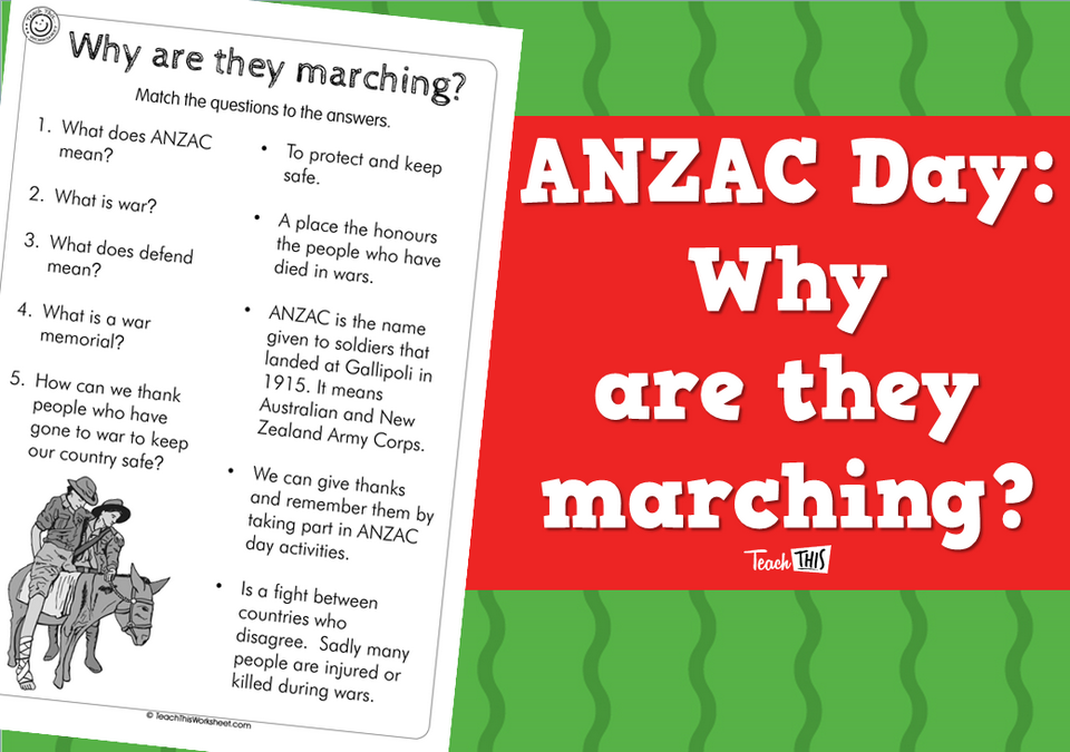 ANZAC Day: Why are they marching? :: Teacher Resources and Classroom ...