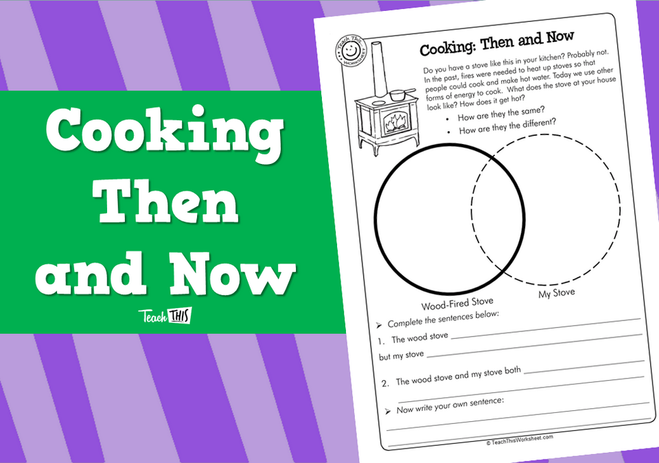 Cooking Then and Now :: Teacher Resources and Classroom Games :: Teach This