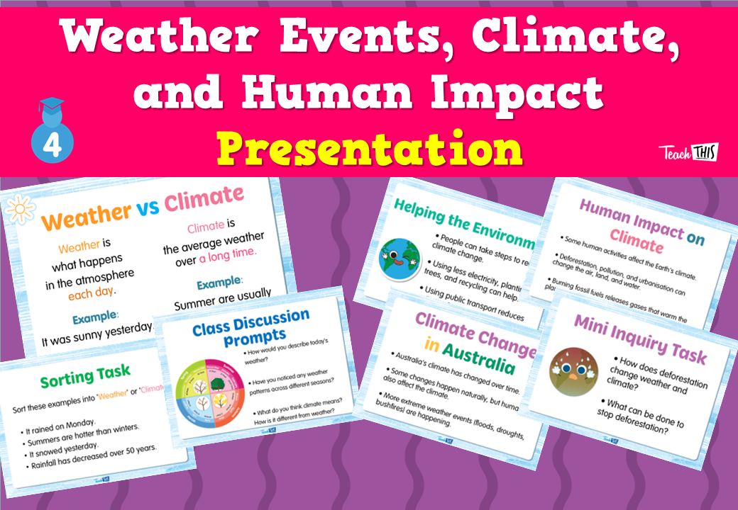 Weather Events, Climate, and Human Impact - Presentation :: Teacher ...