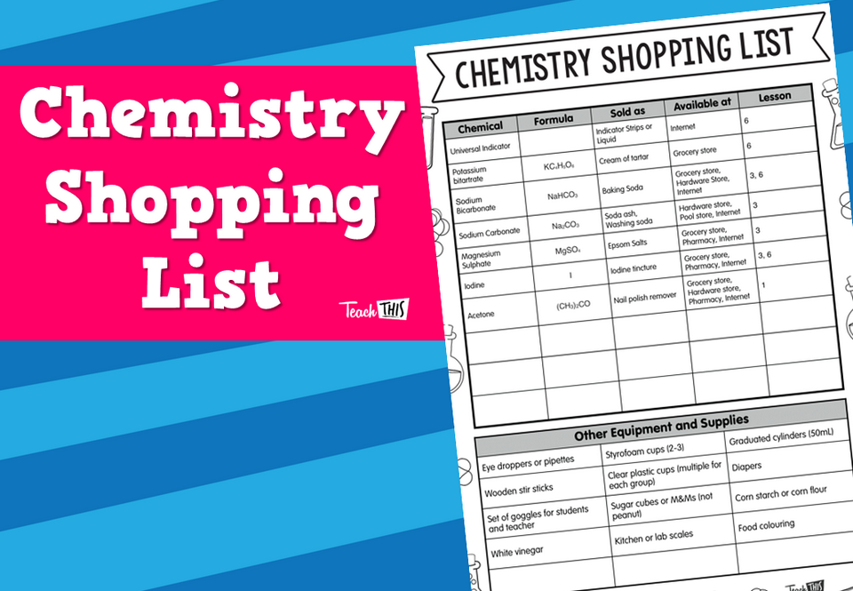 Chemistry Shopping List :: Teacher Resources and Classroom Games ...