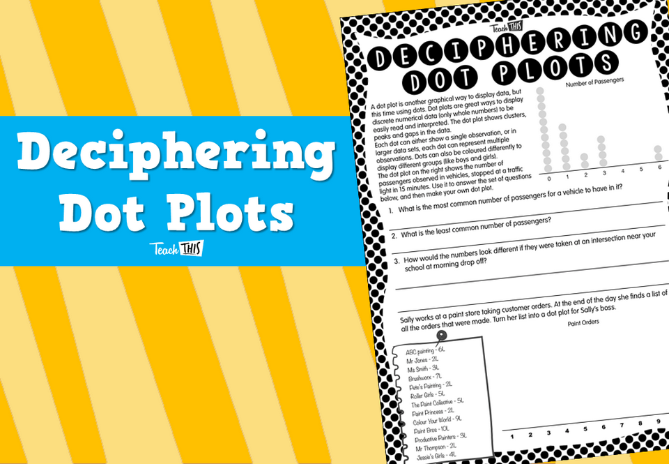 Deciphering Dot Plots :: Teacher Resources and Classroom Games :: Teach This