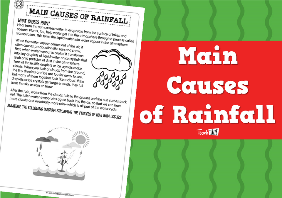 Main Causes of Rainfall :: Teacher Resources and Classroom Games ...