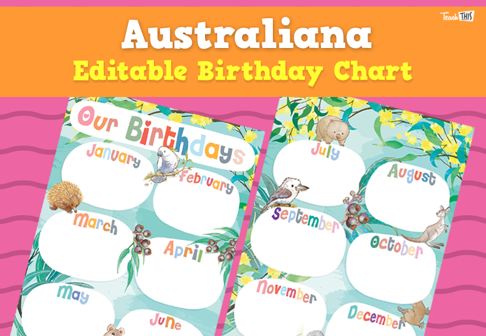 Australiana - Editable Birthday Chart :: Teacher Resources and ...