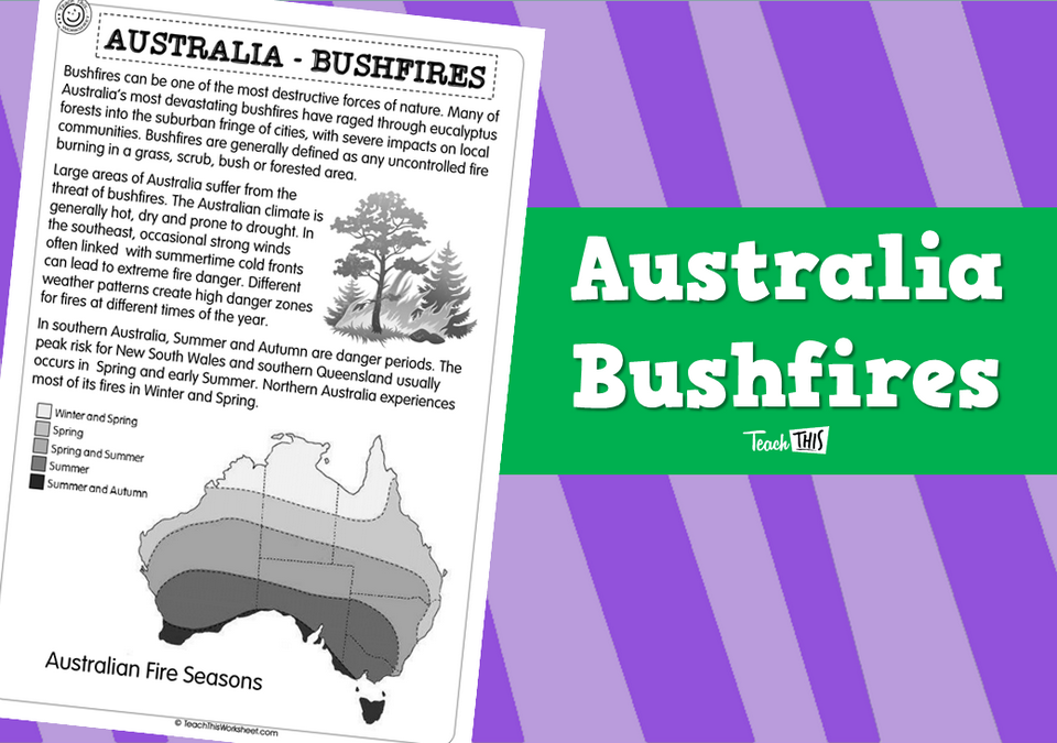 Australia - Bushfires :: Teacher Resources and Classroom Games :: Teach ...
