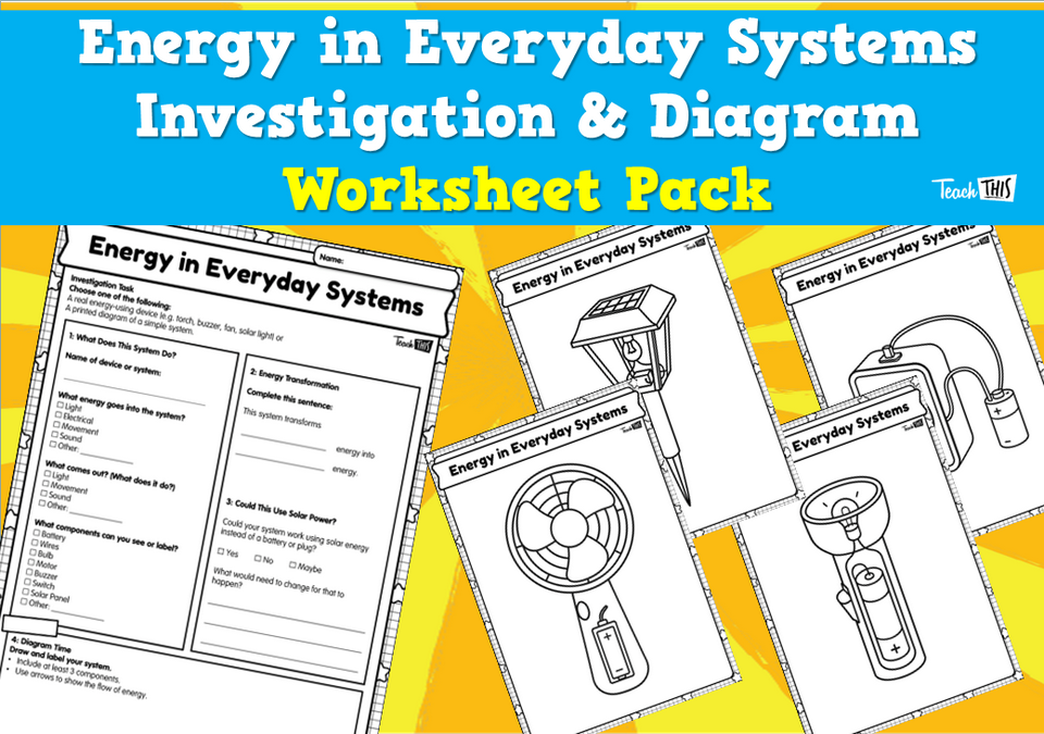 Energy in Everyday Systems - Investigation & Diagram Worksheet Pack ...