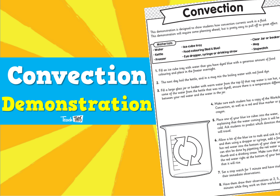 Convection Demonstration :: Teacher Resources and Classroom Games ...