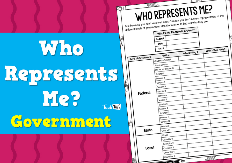 Who Represents Me? :: Teacher Resources and Classroom Games :: Teach This