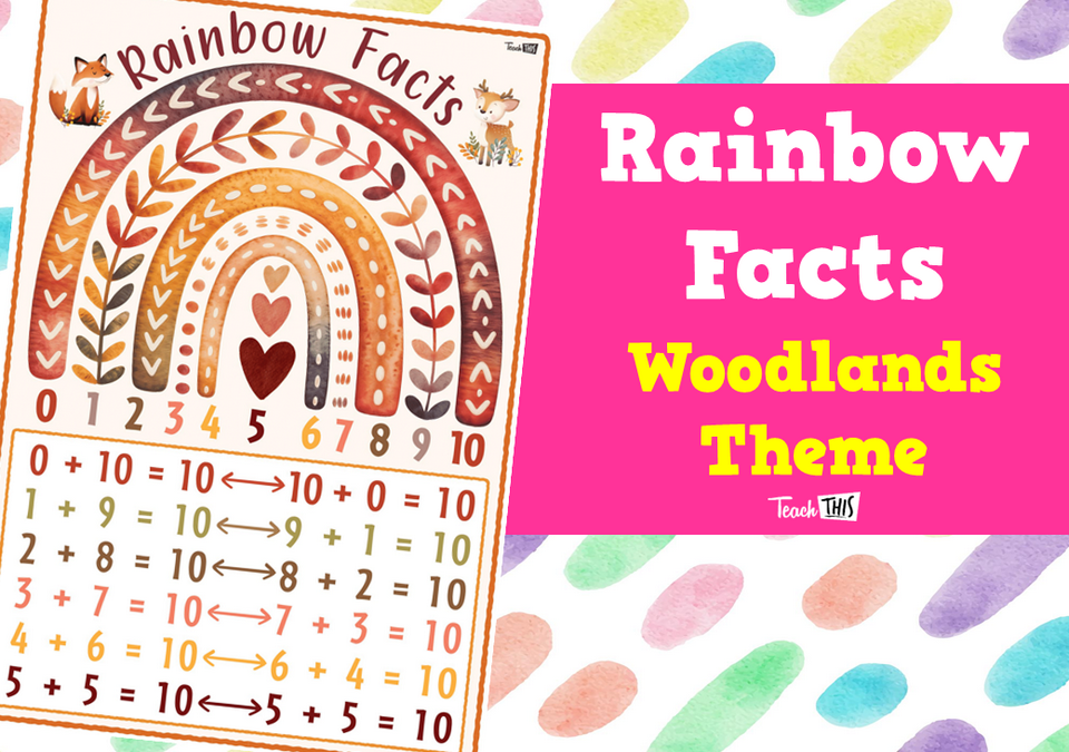 Rainbow Facts - Woodlands Theme :: Teacher Resources and Classroom Games :: Teach This